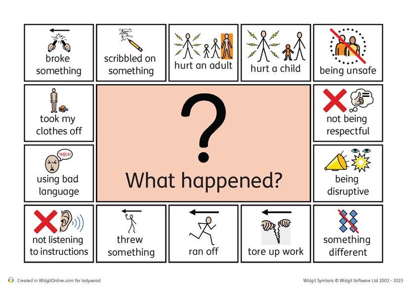 Waiting for SEND assessment – practical strategies to support children ...