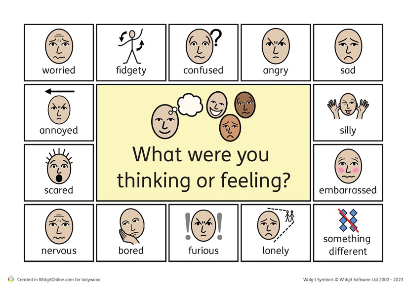 Waiting for SEND assessment – practical strategies to support children ...